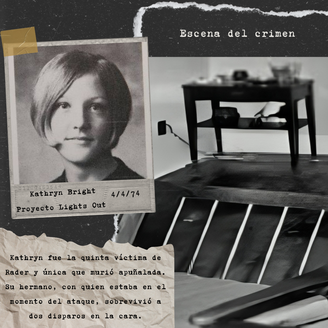 Las víctimas de BTK – Criminología en Serie